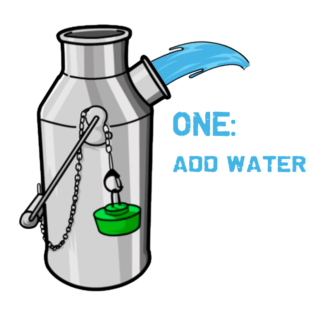 How to use it Camping Kettle & Stove | Camp Equipment | Camp Cookware ...